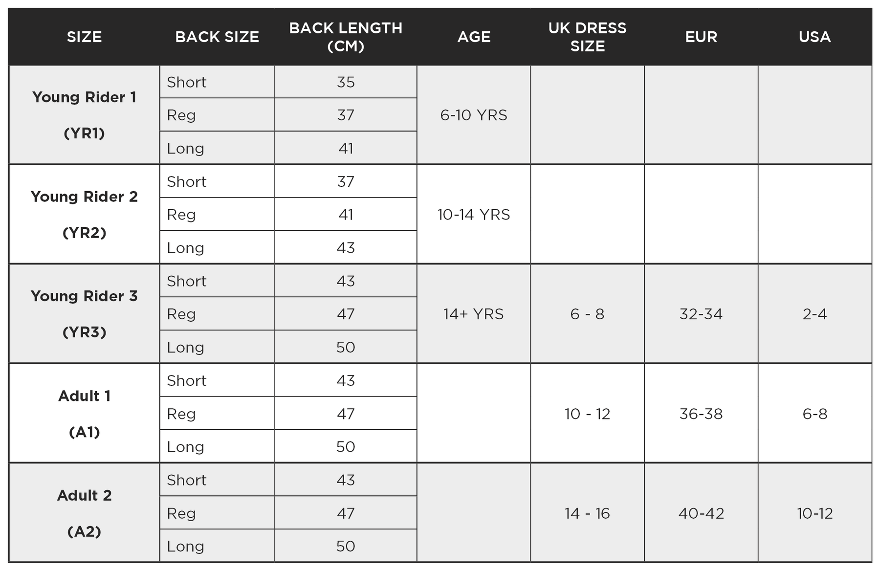 RaceSafe Motion Lite Back Protector – Fair Hill Saddlery